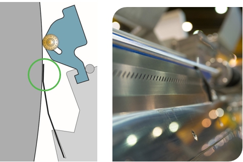 The function and proper setup of size press sealing blades