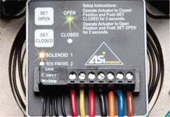 Stonel™ Axiom™ AX Explosionproof valve controller | Valmet