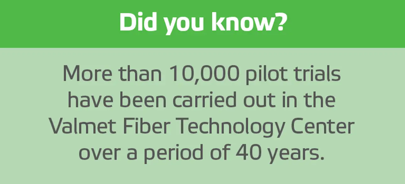 Pilot trials for stock preparation and recycled fiber | Valmet