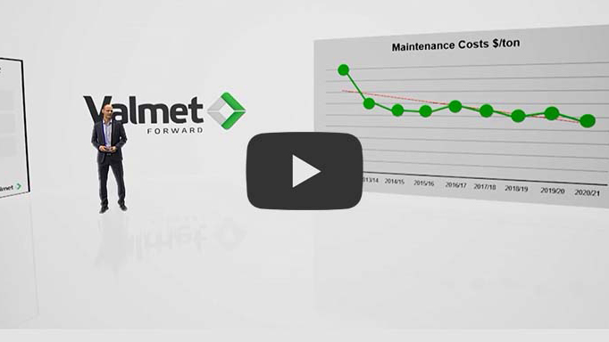 Reach your targets through services agreements | Valmet