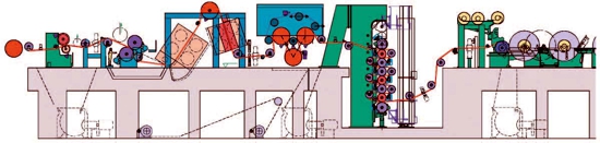 How to troubleshoot calender roll heat transfer problems