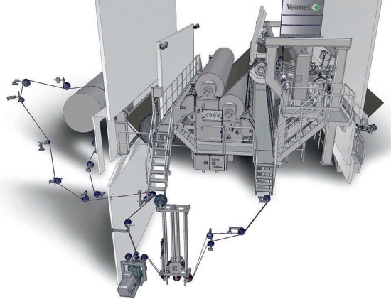 Introduction to the tail threading process, efficiency and audits