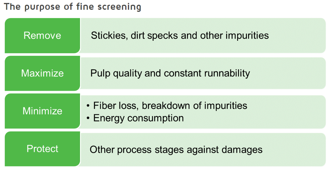Designed for targeted pulp quality and high capacity | Valmet