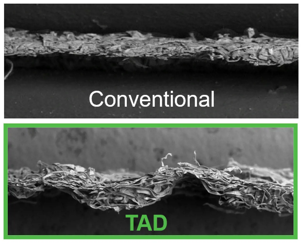 Produce superior tissue quality with Valmet's Advantage ThruAir ...