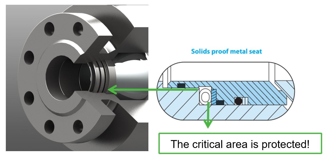 The diverse role valves play in the chemical industry | Valmet