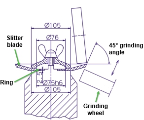 Field Report - Slitter blade and band sharpening