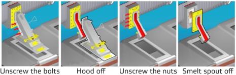 Simplifying recovery boiler operation and maintenance