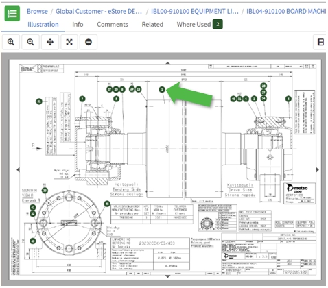 The Valmet eStore interactive parts catalog is available 24/7