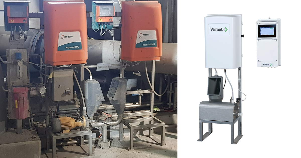 Retention measurement for a stable wet end and optimized paper quality