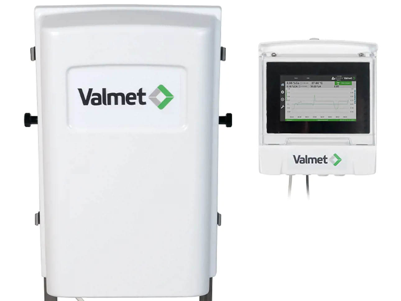 Valmet Retention Measurement - Valmet RM5