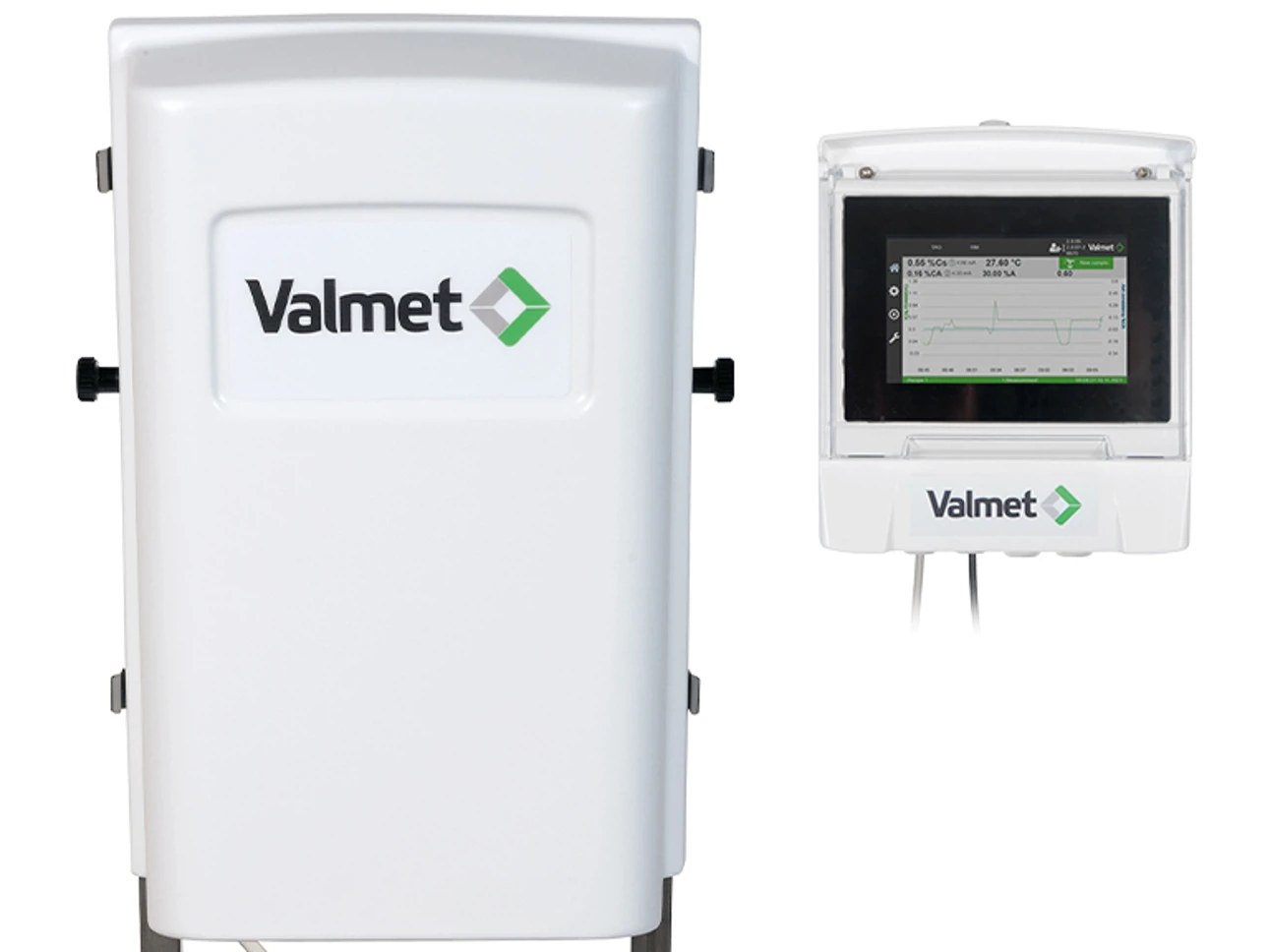 Valmet Retention Measurement - Valmet RM5