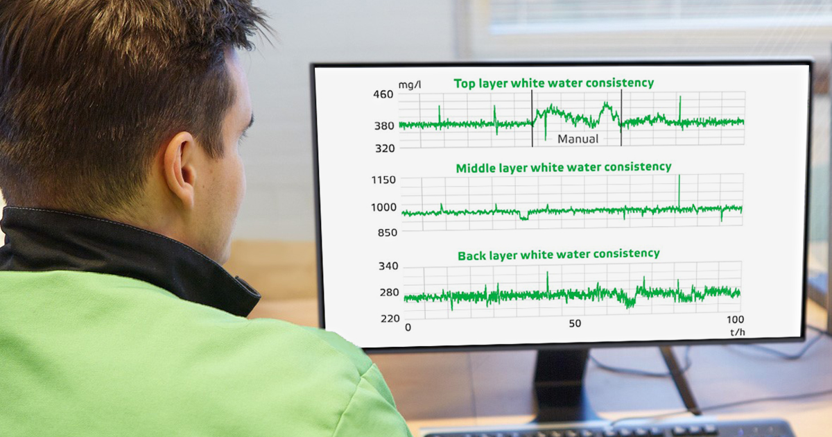 Valmet Stand-Alone Retention Control - A wet end control solution