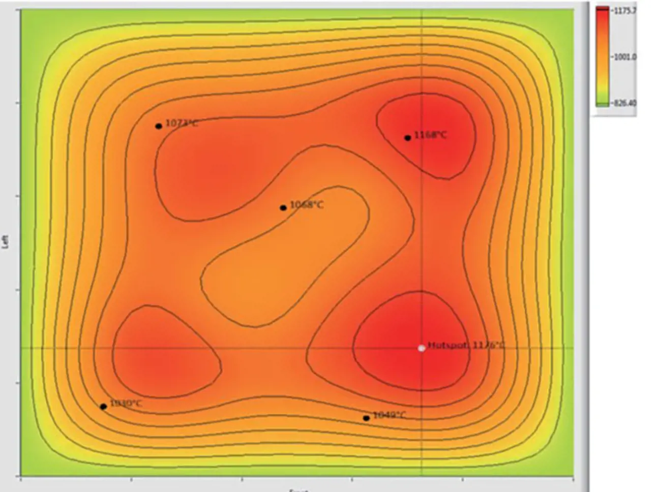 Valmet Acoustic Pyrometer - Continuous gas temperature measurement