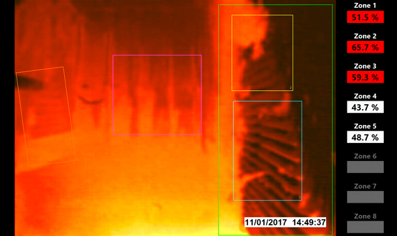 Valmet Slag Indexing for effective boiler cleaning