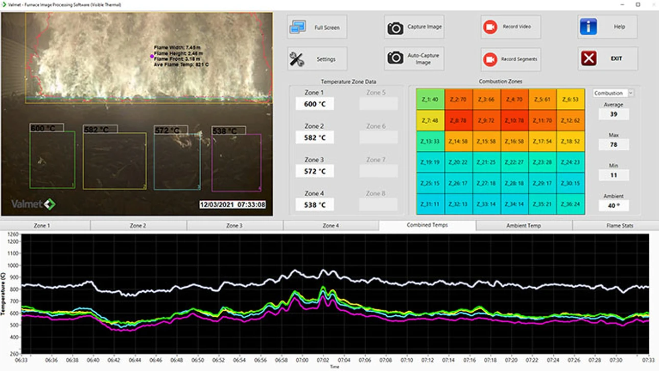 Flame detection for grate combustion management