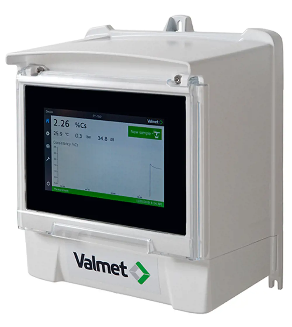 Analyzers and measurements software