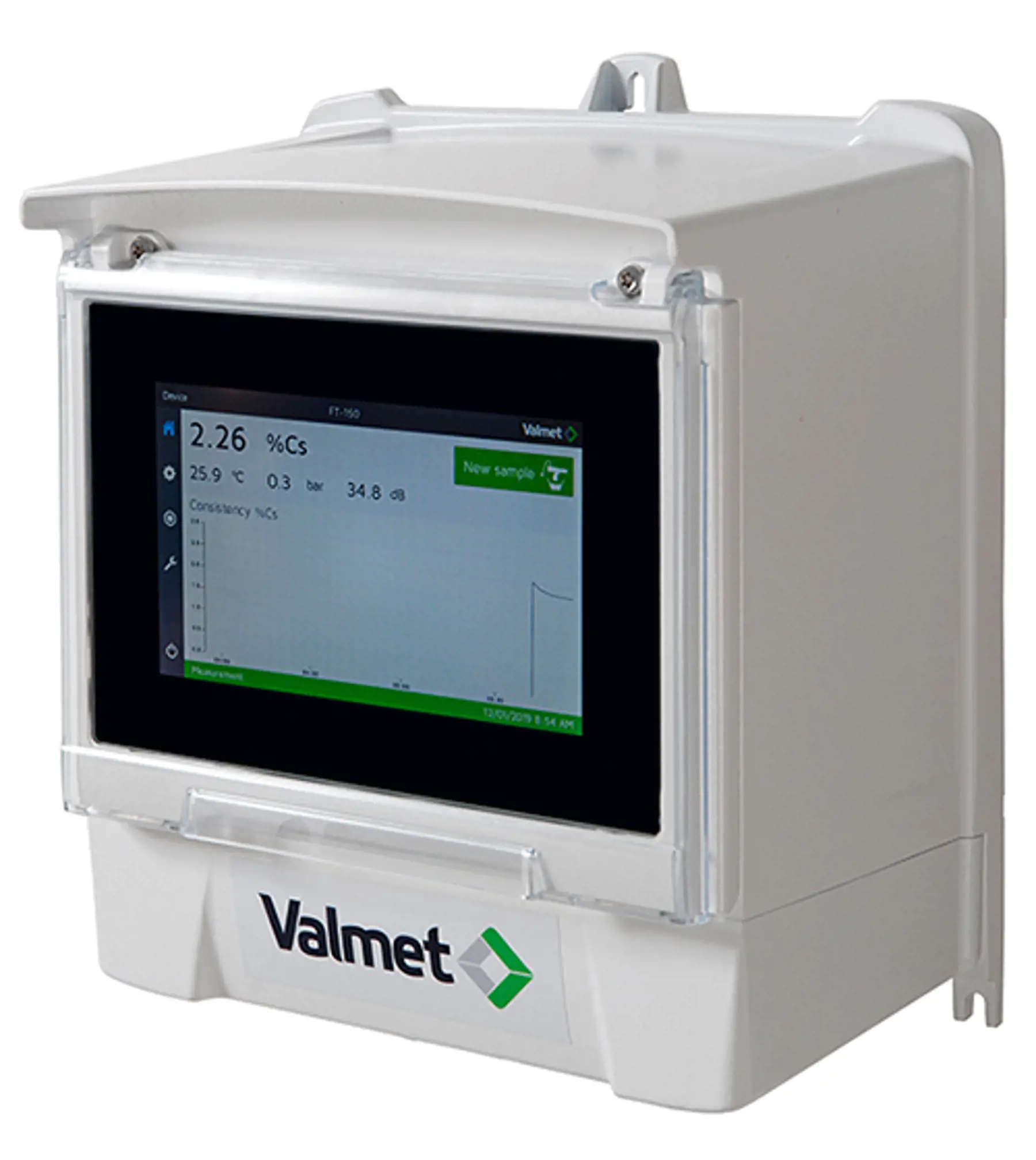 Analyzers and measurements software