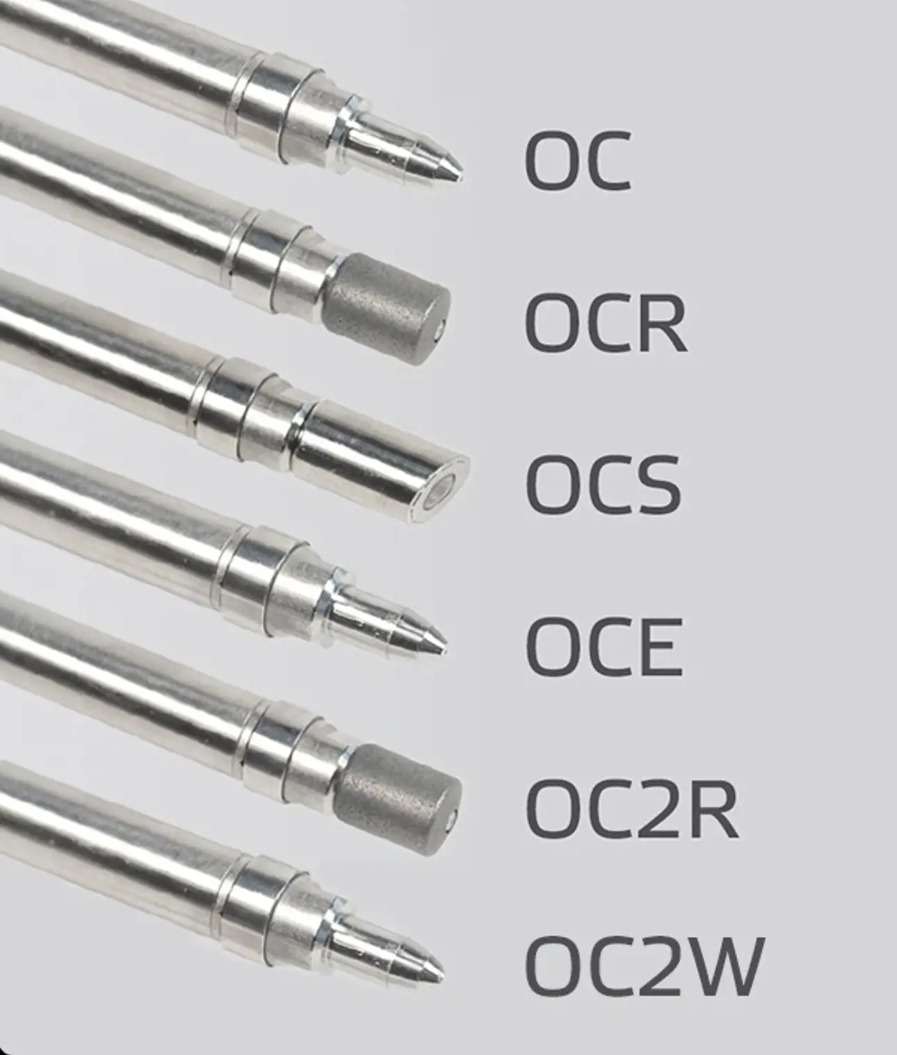 Valmet Optical Consistency Measurement Valmet Oc