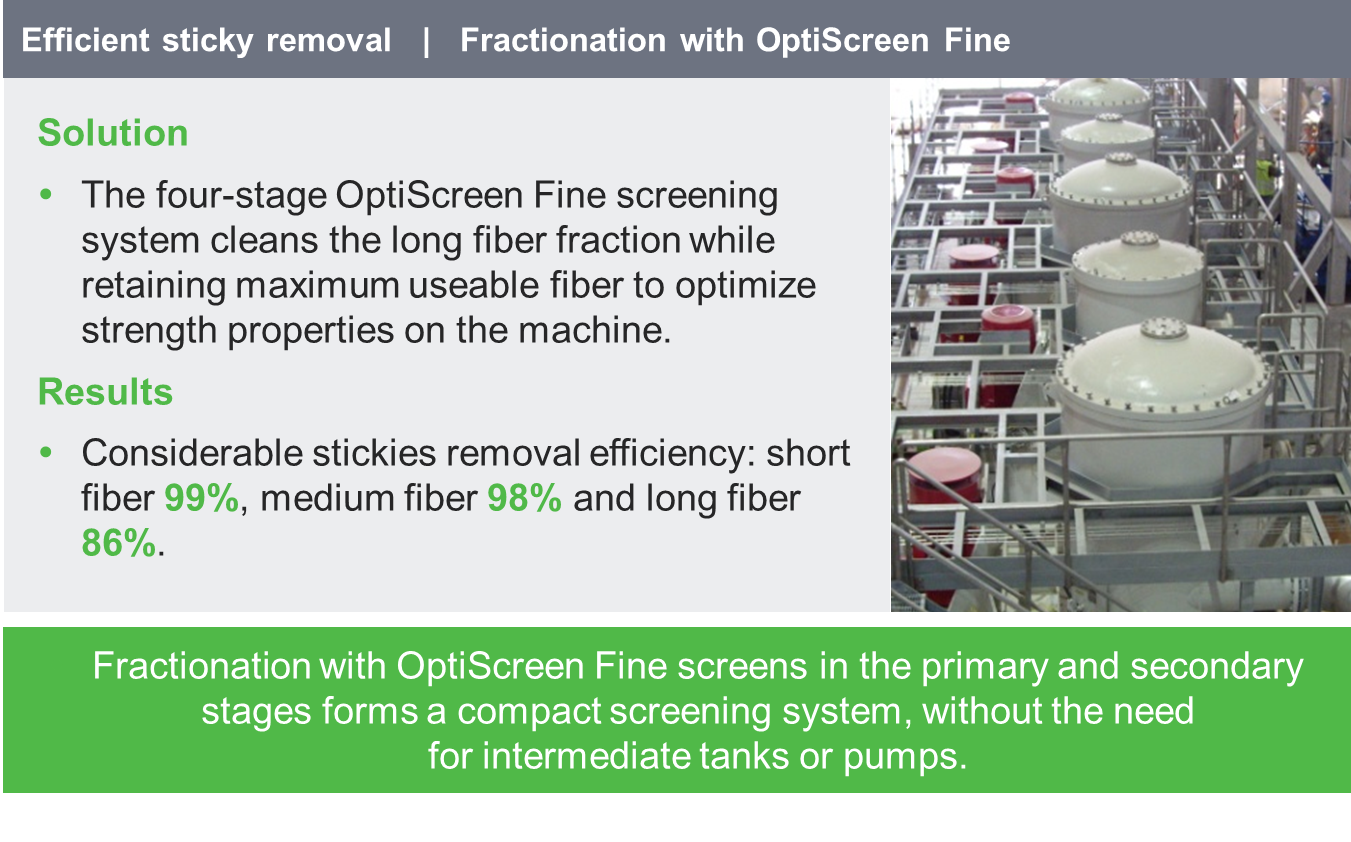 Fractionation | Valmet