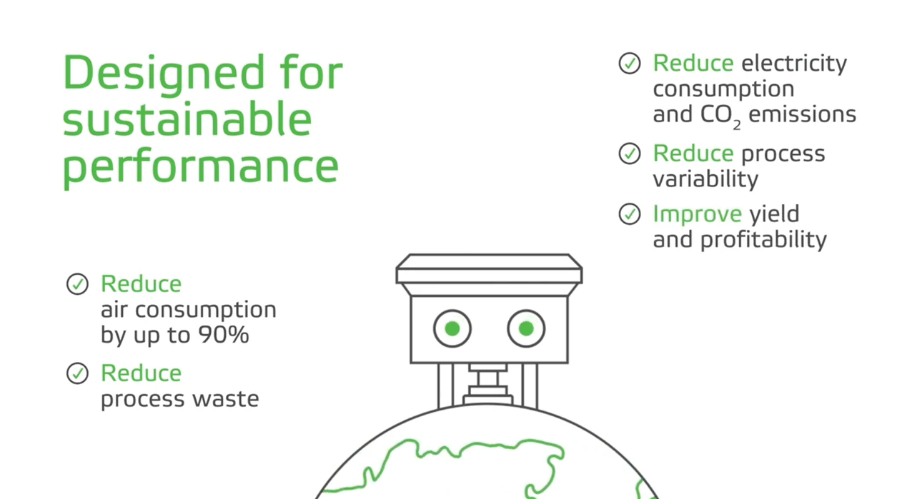 The Neles™ NDX 2.0 delivers on sustainability