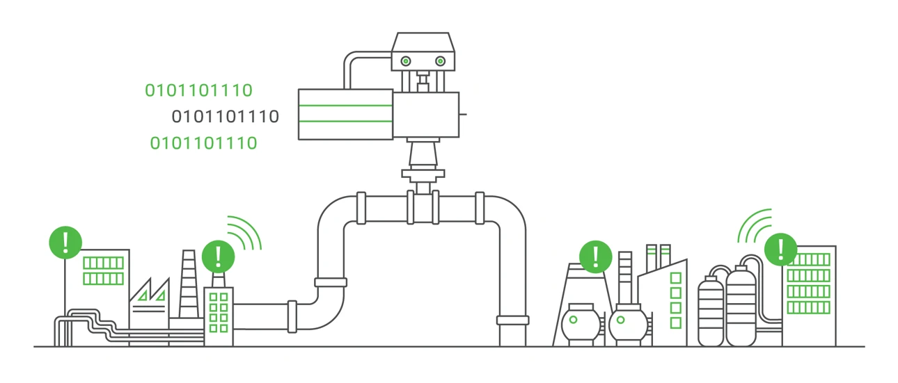 The value of digitalization in valve automation devices | Valmet