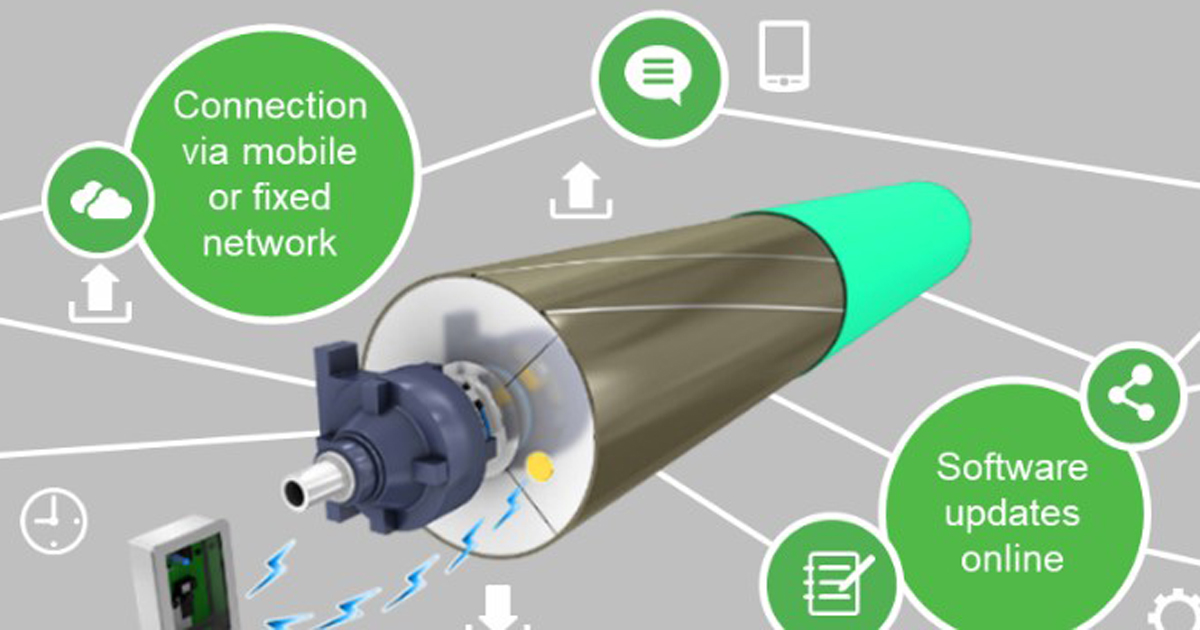 Intelligent roll remote support service