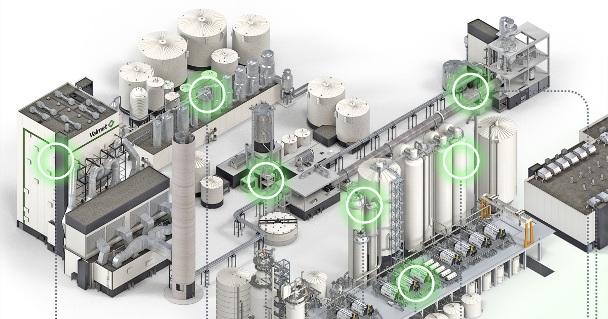 How Automation addresses key challenges in energy and process industries