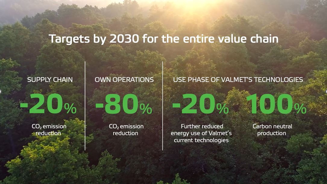Valmet Climate Program − Forward to a carbon neutral future