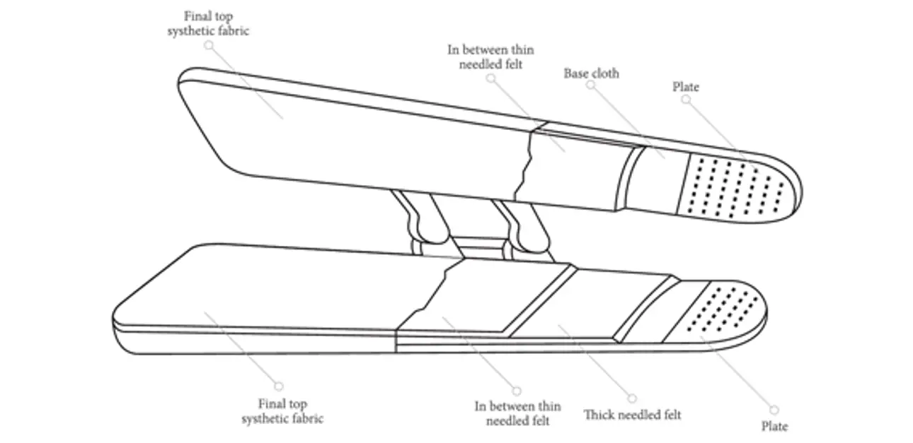 Laundry clothing or padding | Valmet