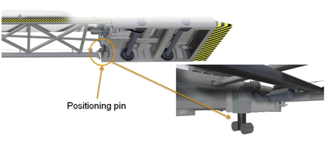 Cart with integrated loading