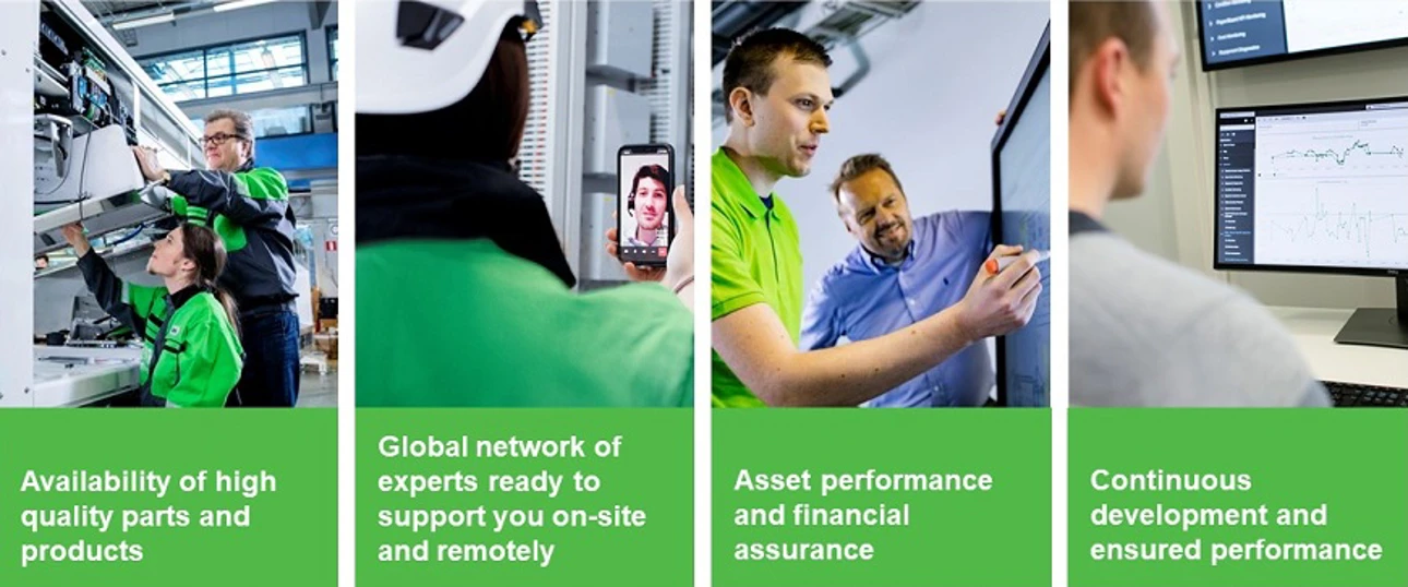 Service agreements for process automation