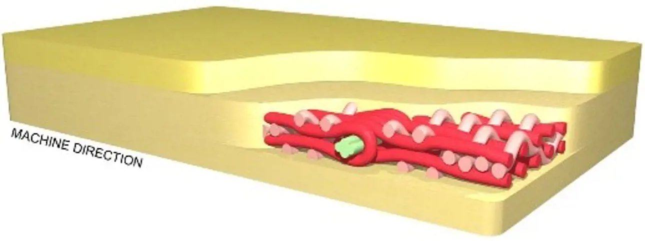 Press felts for board and paper making processmachines | Valmet