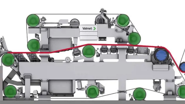 Roll covers for paper and board | Valmet