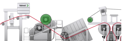 Sizer roll covers for board and paper making | Valmet