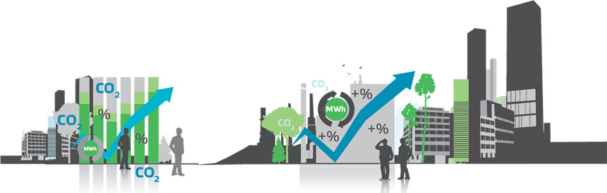 Process and production optimization for energy | Valmet
