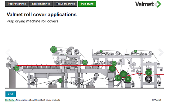 Roll covers for pulp drying | Valmet