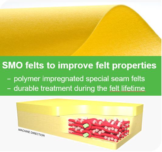 Press felts for pulp drying machines | Valmet