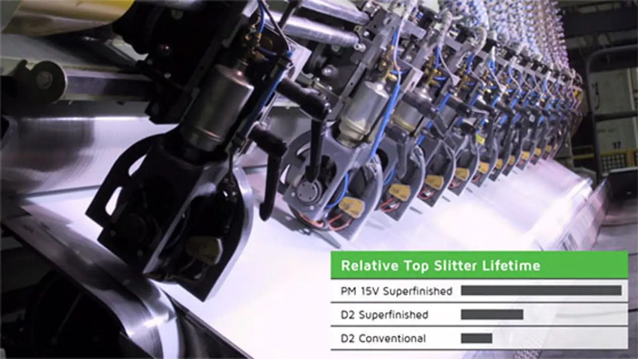 Slitter management for board and paper making| Valmet