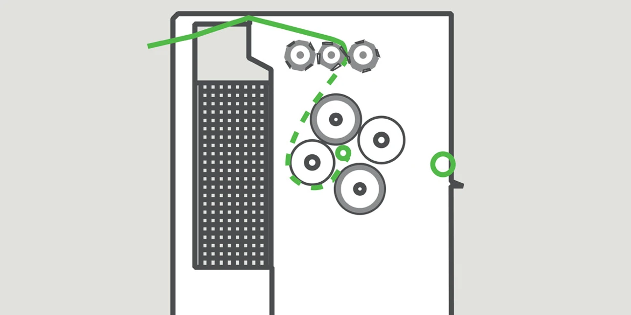 Perini Sam solutions